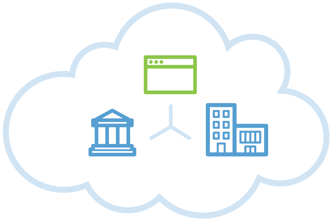 Cirrus Identity Home Page