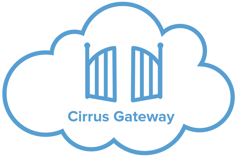 Cirrus Identity Documentation - Home
