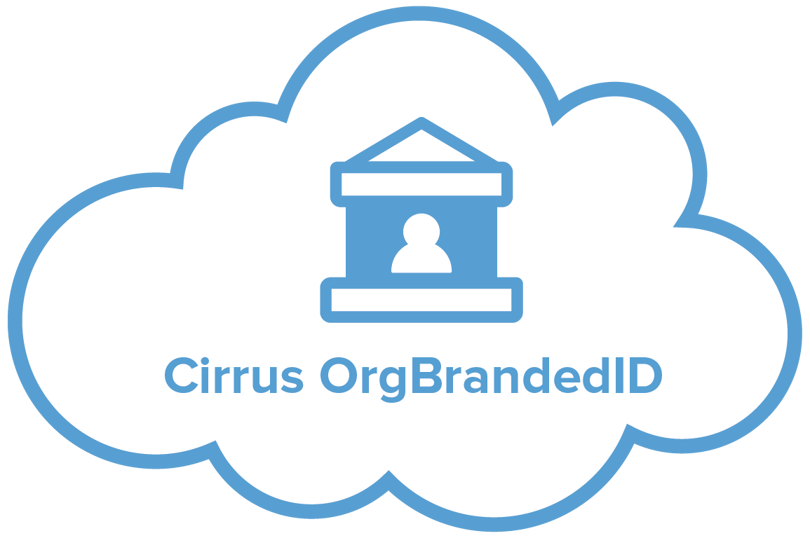 Cirrus Identity Documentation - Home