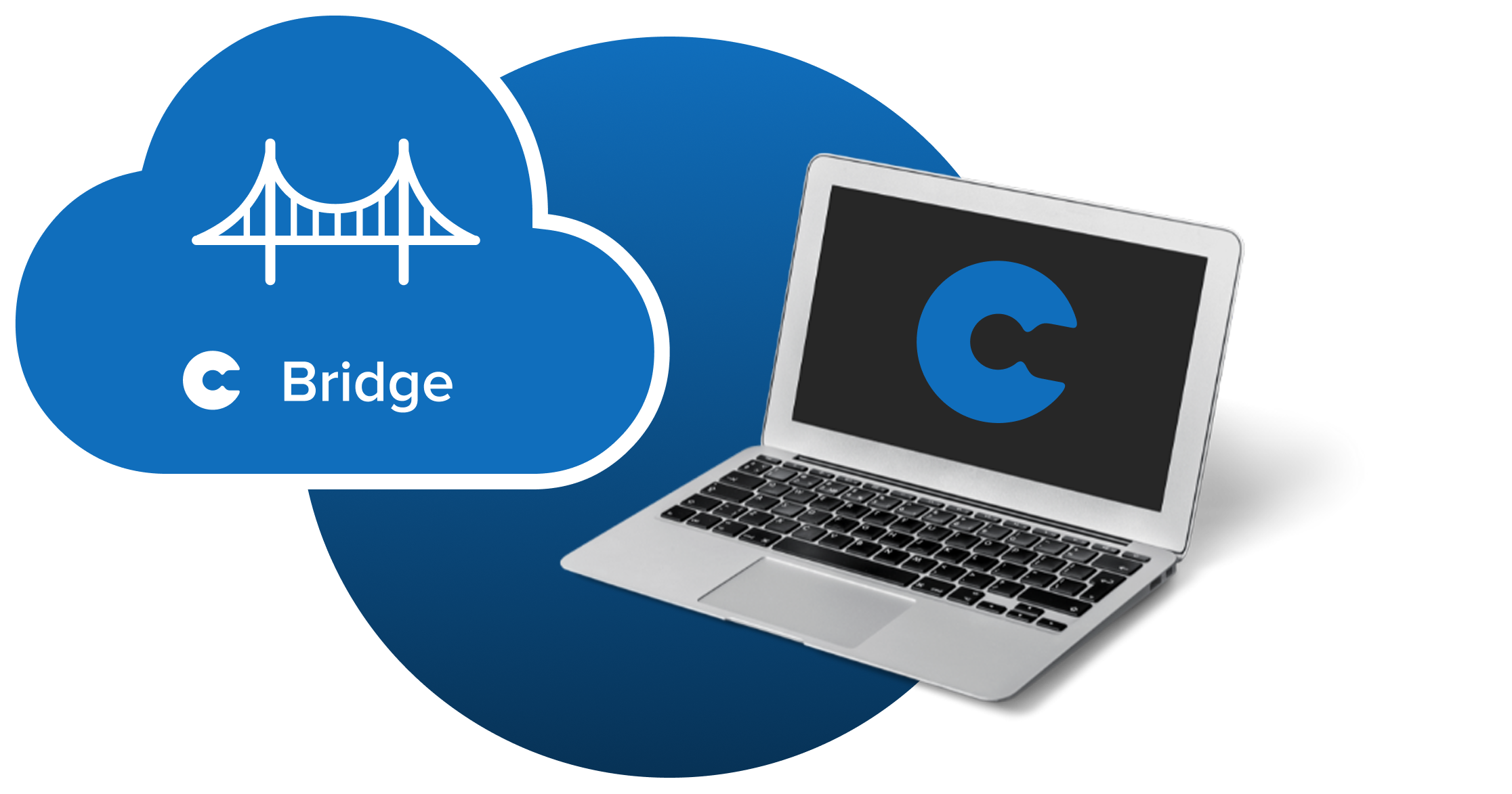 Cirrus Identity Products - Bridge